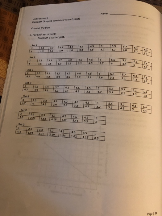 Solved Name: O Unit 6 Lesson 5 Classwork (Adapted from Math | Chegg.com