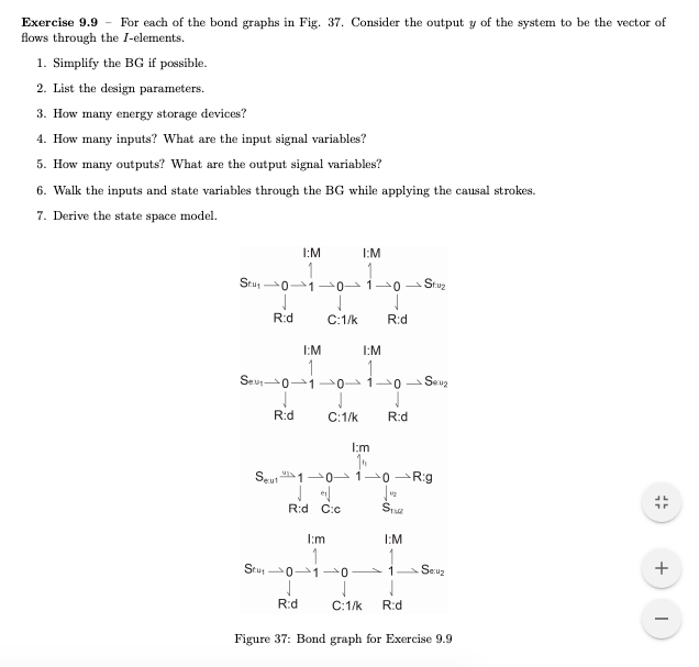 Exercise 9.9 - For each of the bond graphs in Fig. | Chegg.com