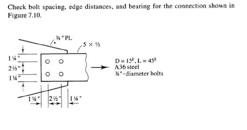 Solved Check bolt spacing, edge distances, and bearing for | Chegg.com