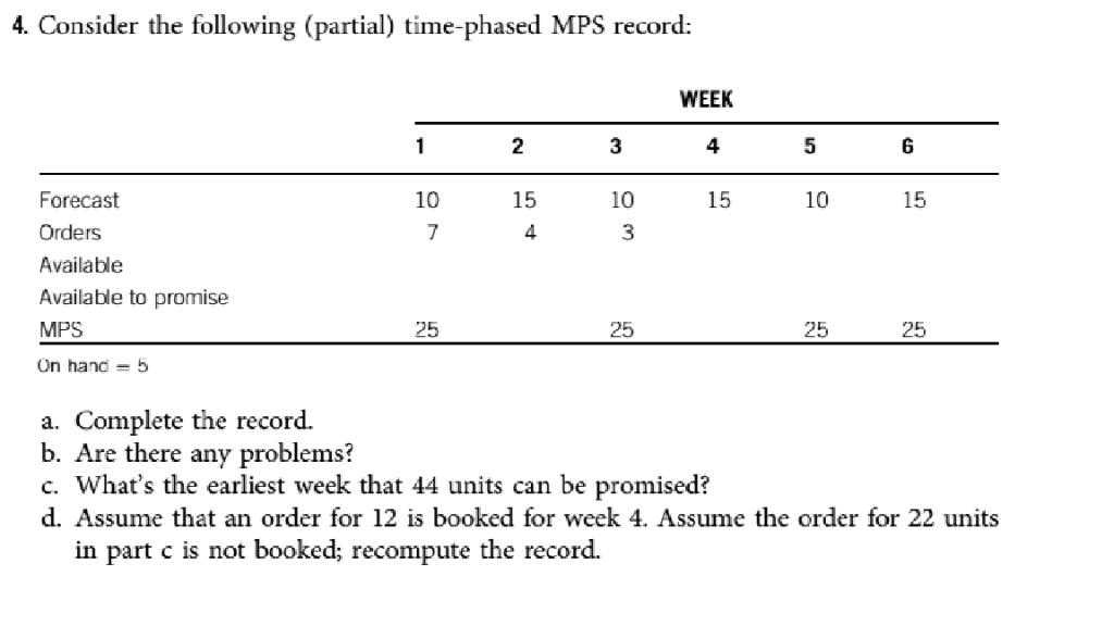 Solved 4. Consider the following (partial) time-phased MPS | Chegg.com