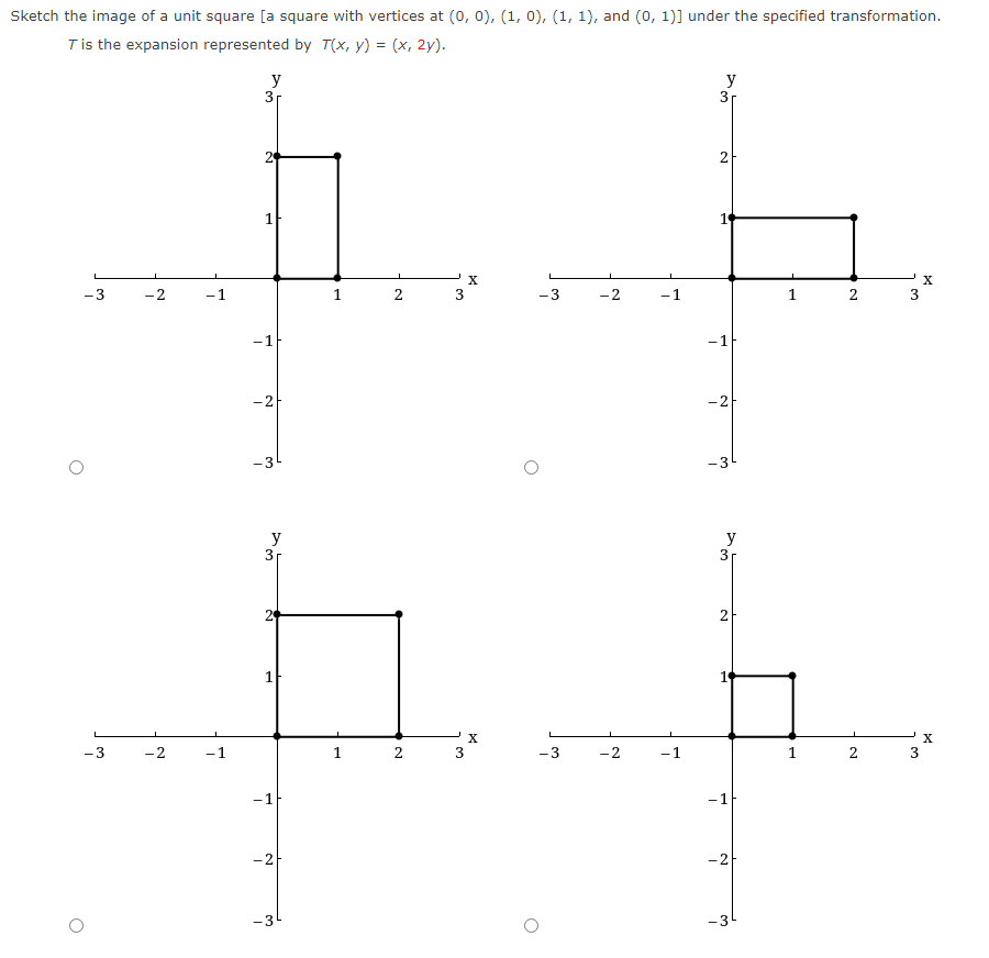 Solved Sketch the image of a unit square [a square with | Chegg.com