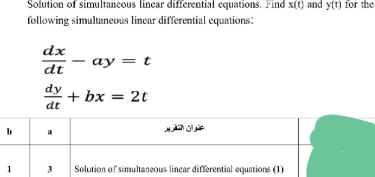 Solved Solution of simultaneous linear differential | Chegg.com