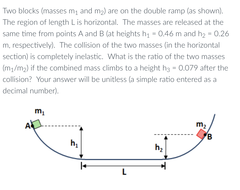 Solved Two blocks (masses m1 and m2 ) are on the double ramp | Chegg.com