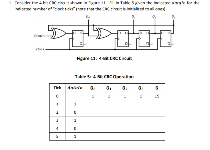 Solved 1 Consider The 4 Bit Crc Circuit Shown In Figure 11