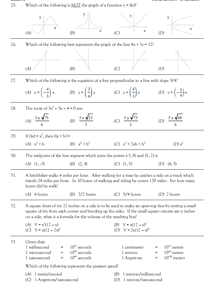 Solved IF you took an AP Calculus course and the AP exam, | Chegg.com