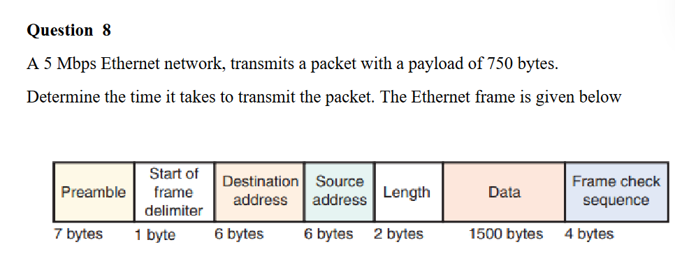 Solved Question 8 A 5 Mbps Ethernet network, transmits a | Chegg.com