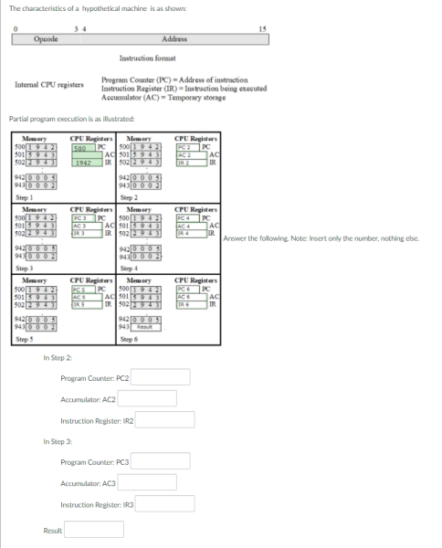 The characteristics of a hypothetical machine is as | Chegg.com