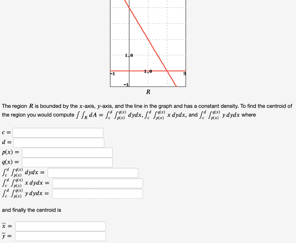 Solved 1,0 -1 R The region R is bounded by the x-axis, | Chegg.com