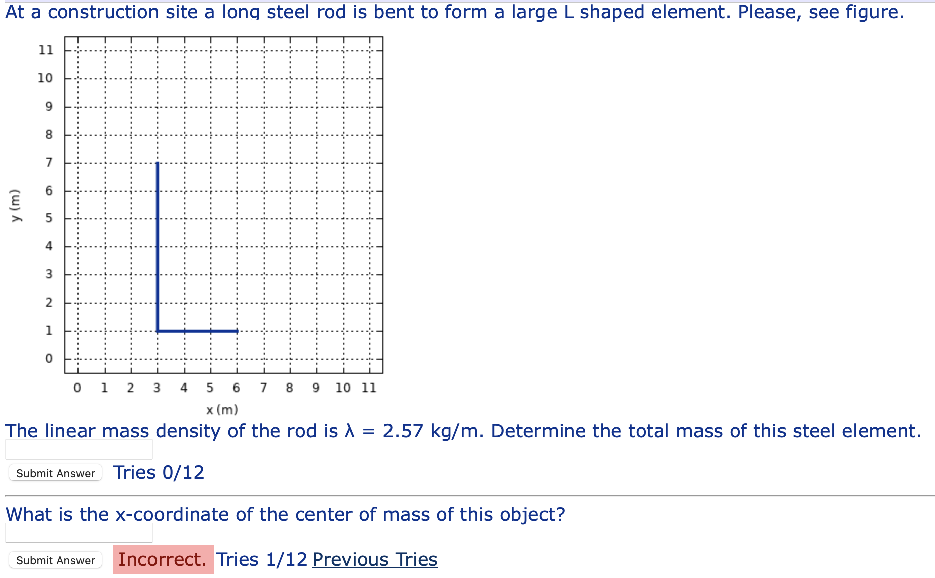 Solved The linear mass density of the rod is λ=2.57 kg/m. | Chegg.com
