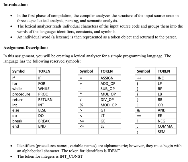 Solved Your lexical analyzer should be implemented in a | Chegg.com