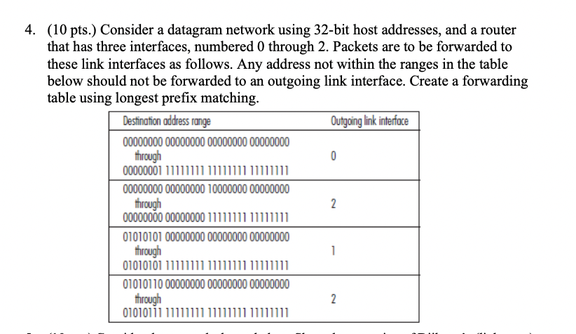 Solved 4. (10 pts.) Consider a datagram network using 32-bit | Chegg.com