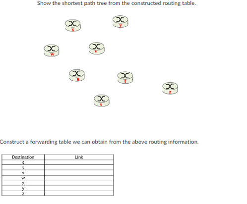 Solved Consider the following network. With the indicated | Chegg.com
