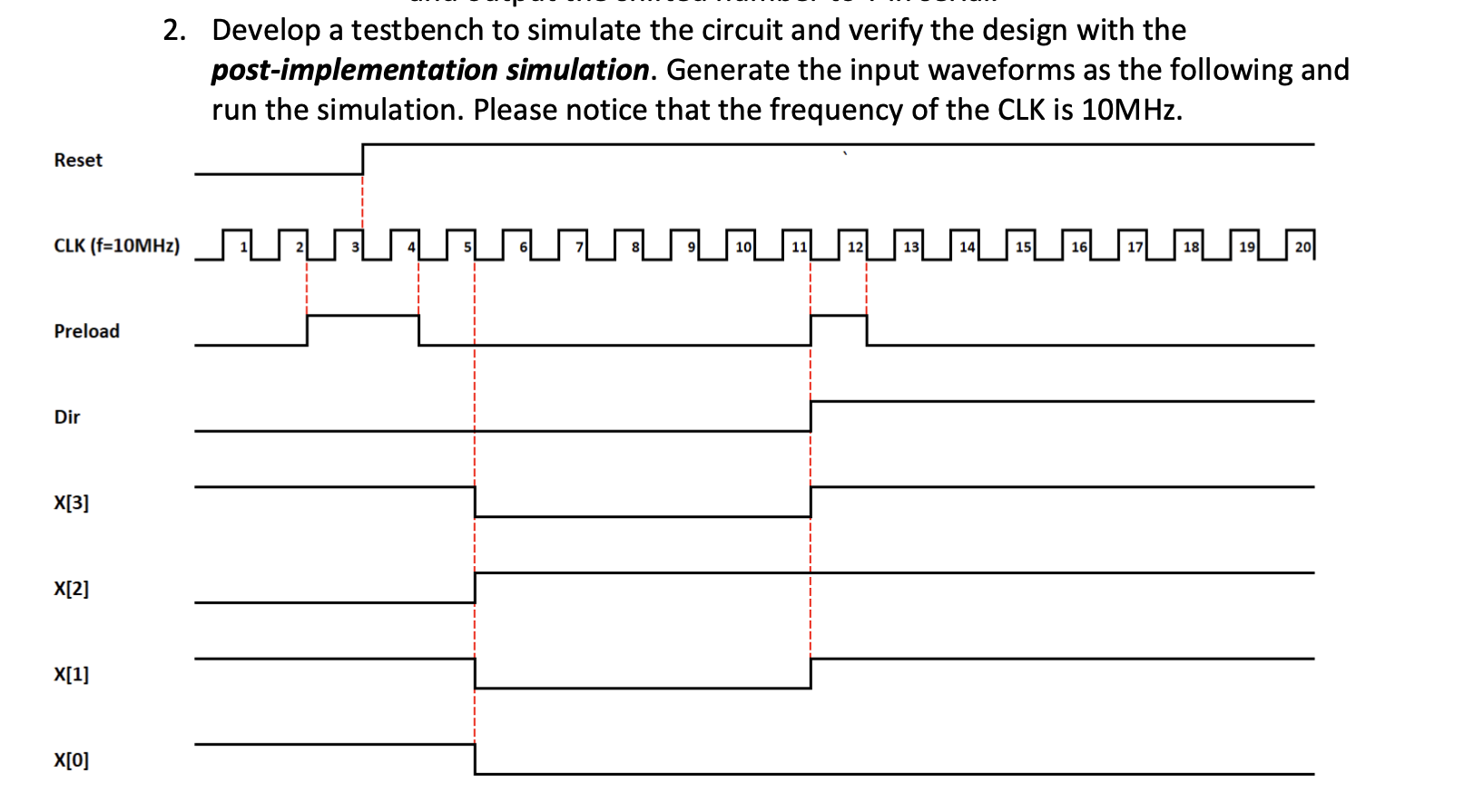 Solved This lab will introduce the shift registers circuit | Chegg.com