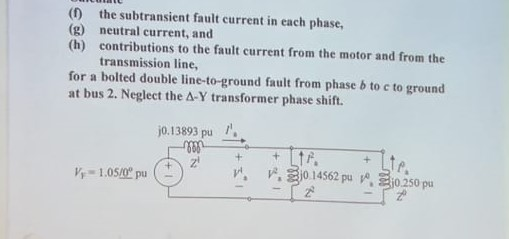 Solved the subtransient fault current in each phase, (0) (g) | Chegg.com