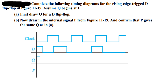 Solved Complete the following timing diagrams for the | Chegg.com