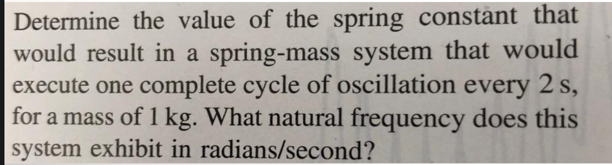 Solved Determine the value of the spring constant that would | Chegg.com