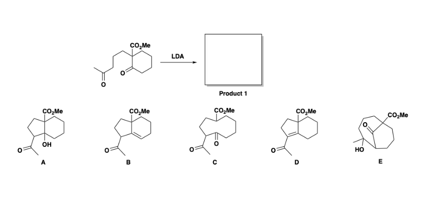 Solved LDA | Chegg.com
