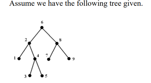 Solved Consider the following problems and implement | Chegg.com
