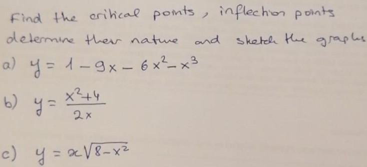 Solved find the critical points, inflection points determine | Chegg.com