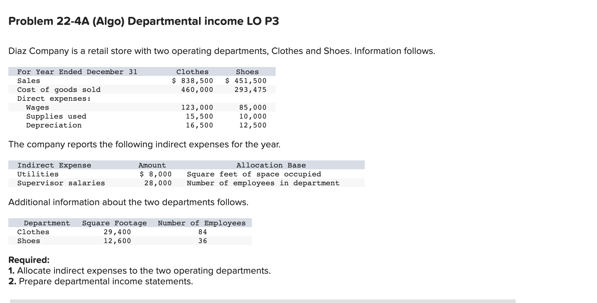 Solved Problem 22-4A (Algo) Departmental income LO P3 Diaz | Chegg.com