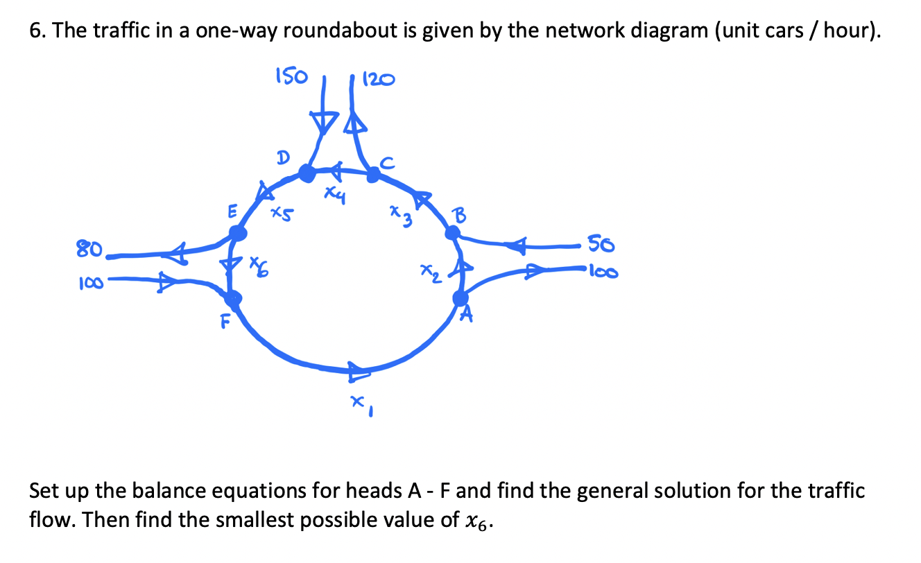 Solved 6. The traffic in a one-way roundabout is given by | Chegg.com