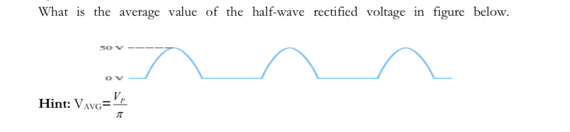Solved What is the average value of the half-wave rectified | Chegg.com