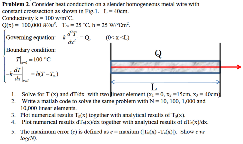 Problem 2. Consider heat conduction on a slender | Chegg.com