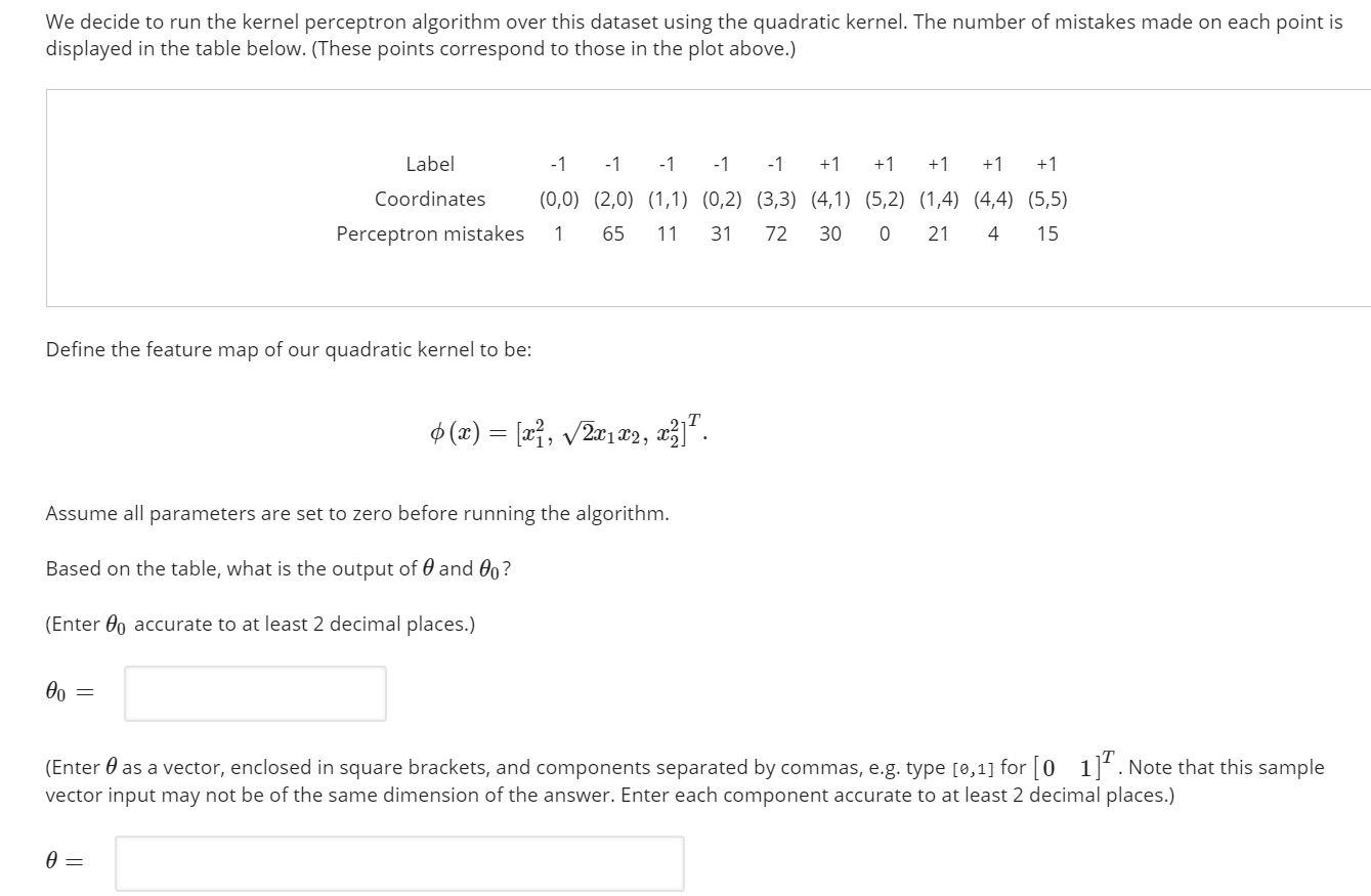 Problem 2. Kernel Methods In this problem, we want to | Chegg.com