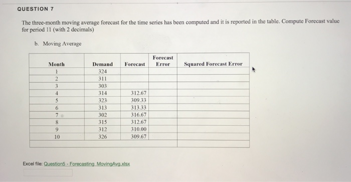 Solved QUESTION 7 The three-month moving average forecast | Chegg.com