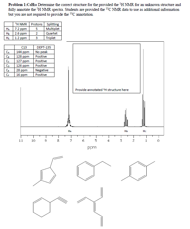 Solved Problem 1:C8H10 Determine the correct structure for | Chegg.com