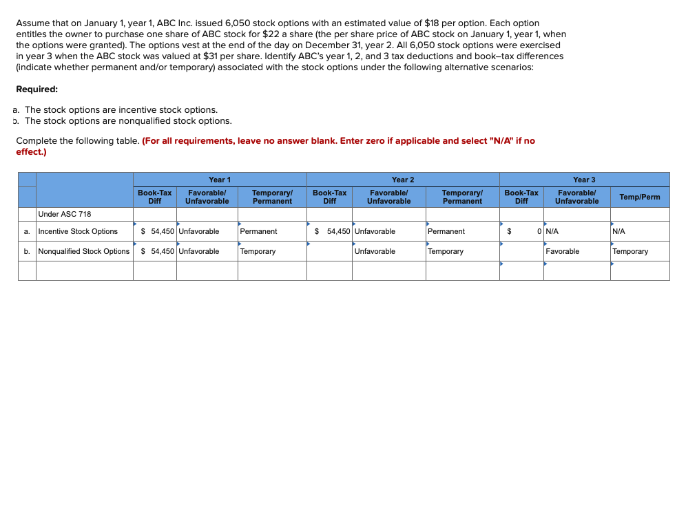 Solved Assume that on January 1, year 1, ABC Inc. issued | Chegg.com