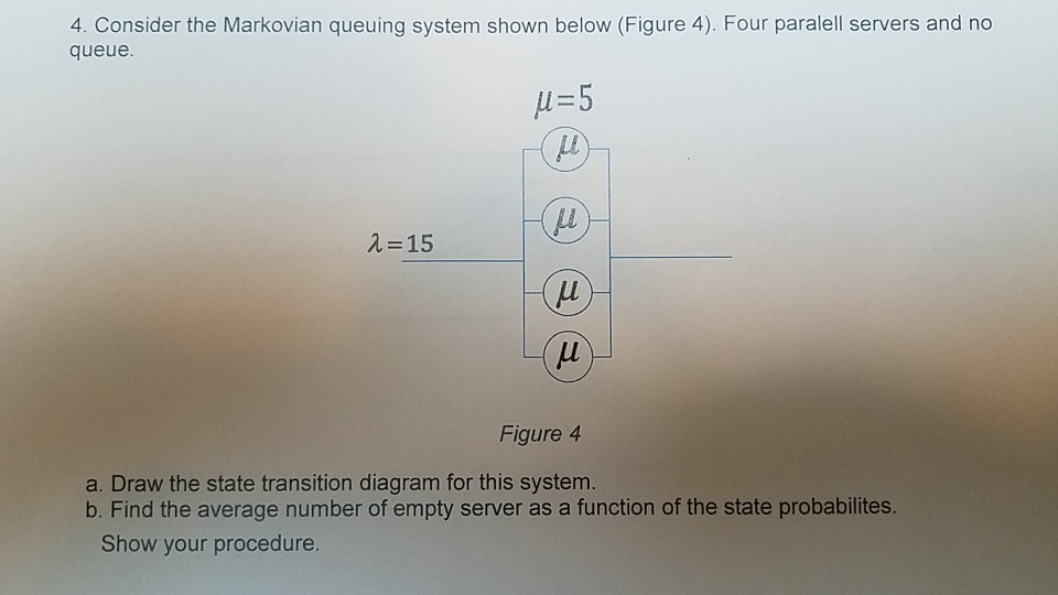 4. Consider the Markovian queuing system shown below | Chegg.com