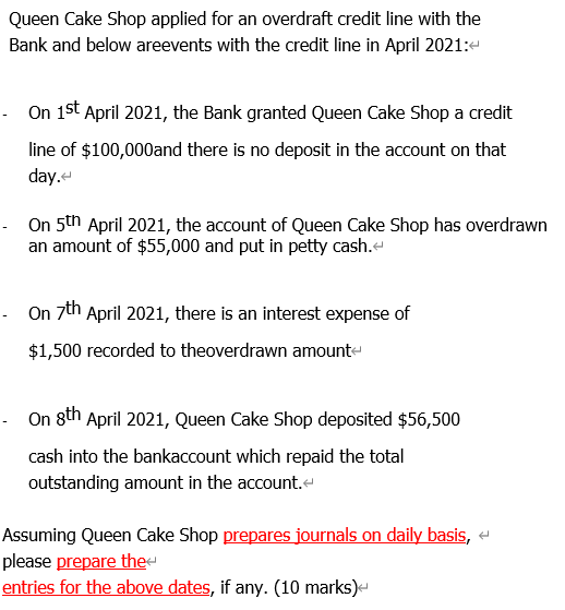 Solved Queen Cake Shop applied for an overdraft credit line | Chegg.com