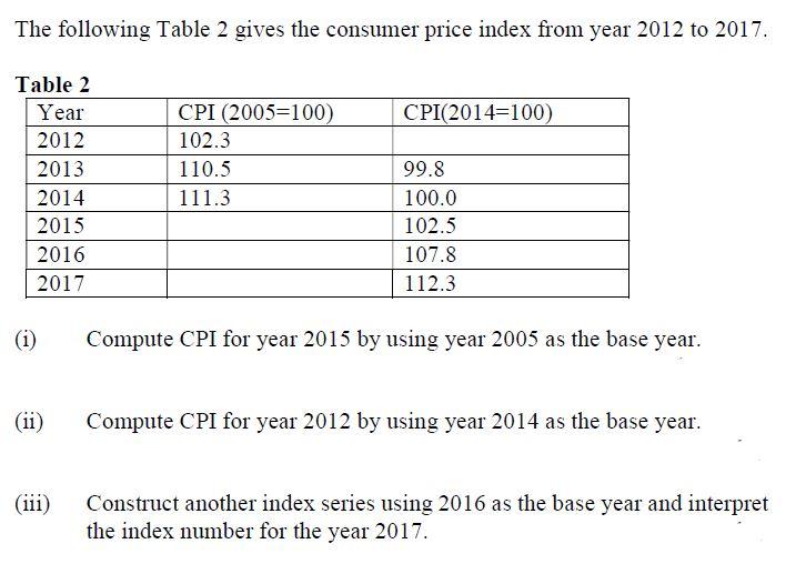 Solved The following Table 2 gives the consumer price index | Chegg.com