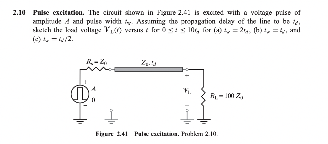 Solved 210 Pulse Excitation The Circuit Shown In Figure 