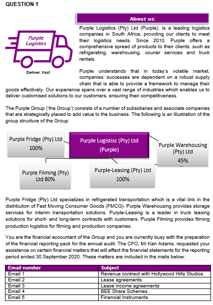 Solved QUESTION 1 Purple Logistics About us Purple Logistics | Chegg.com