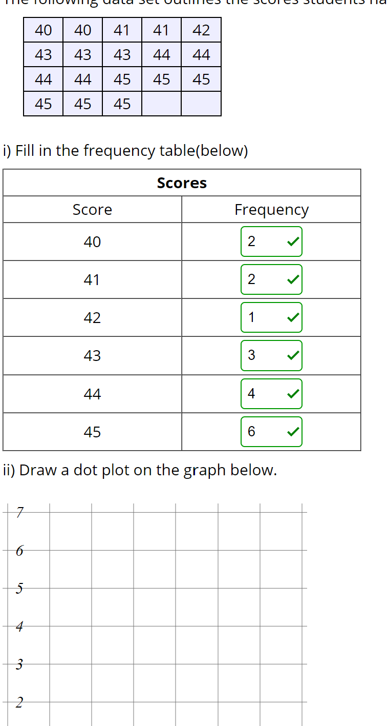 Solved 40 40 41 41 42 43 43 43 44 44 44 44 45 45 45 45 45 45 | Chegg.com