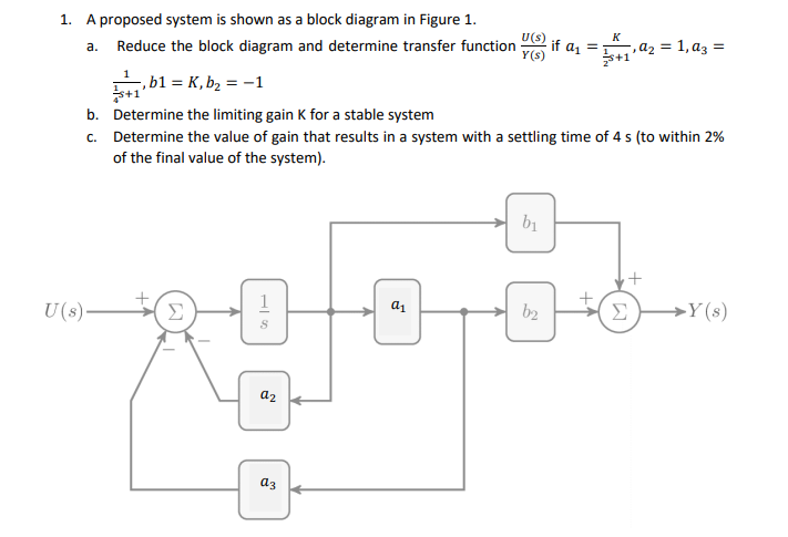 Solved A proposed system is shown as a block diagram in | Chegg.com