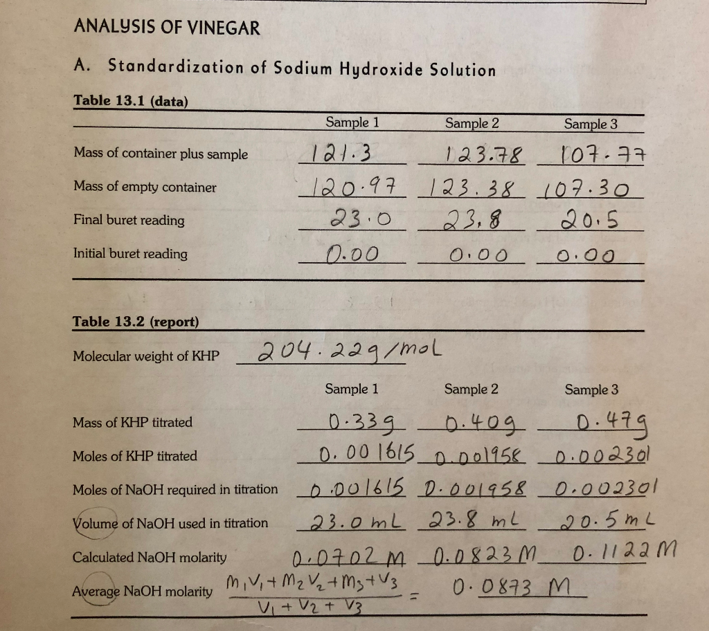 B. Titration of Vinegar Table 13.3 (data) Volume of | Chegg.com
