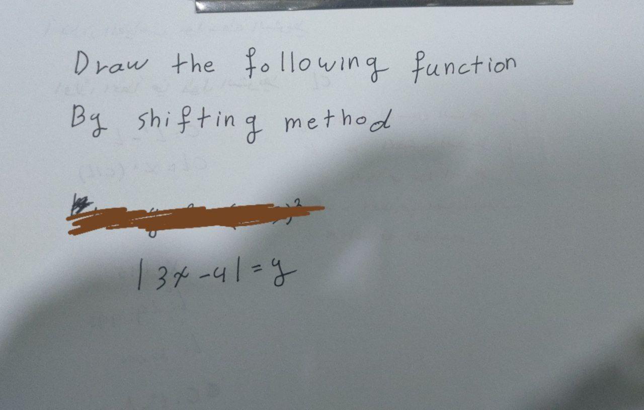 Solved Draw the following function By shifting method | Chegg.com