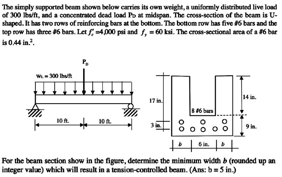 Solved The simply supported beam shown below carries its own | Chegg.com