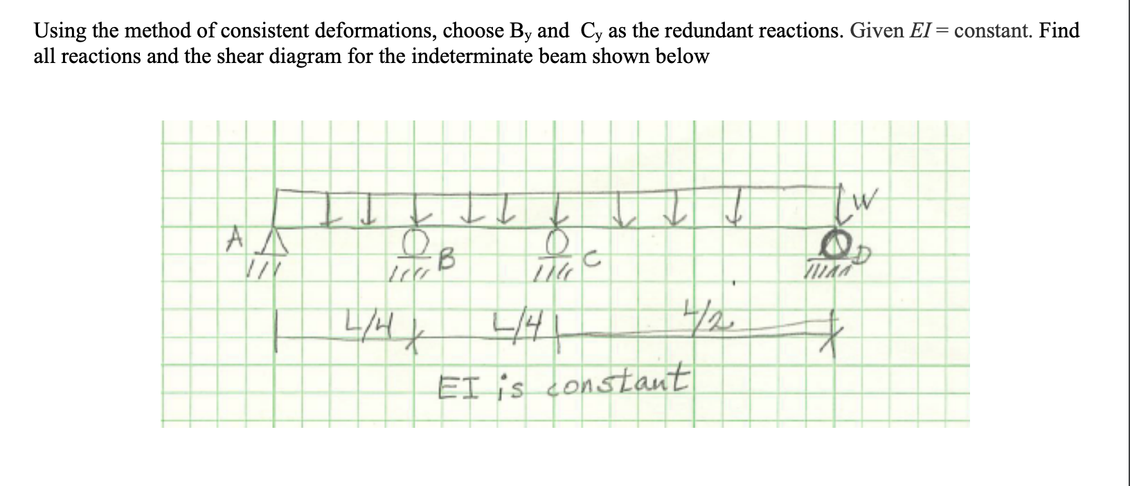 Solved Using the method of consistent deformations, choose | Chegg.com