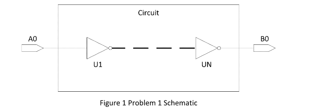 Solved using the method of logical effort, include a | Chegg.com