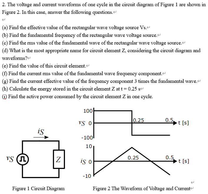 Solved 2. The voltage and current waveforms of one cycle in | Chegg.com