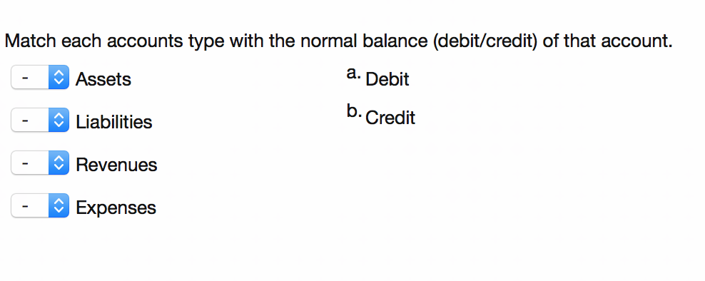 Solved Match each accounts type with the normal balance | Chegg.com