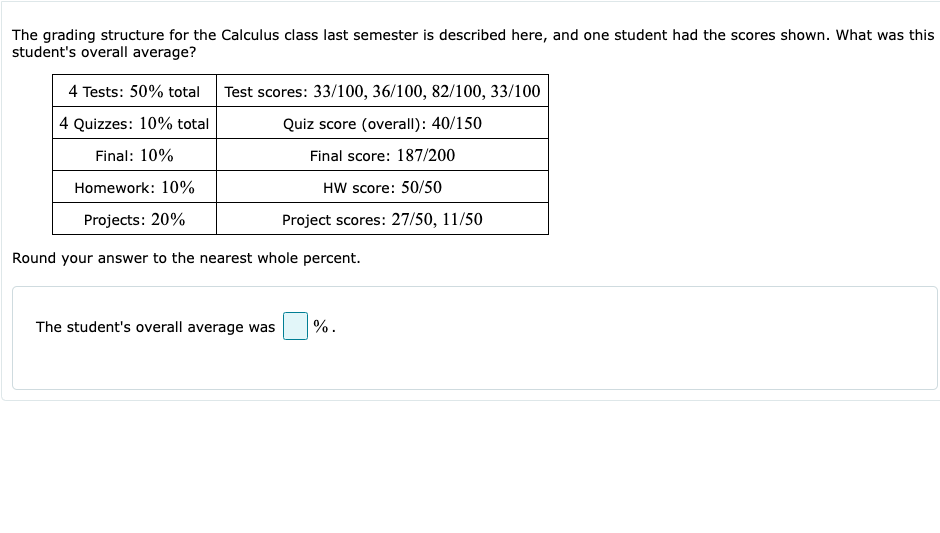 Solved The grading structure for the Calculus class last | Chegg.com