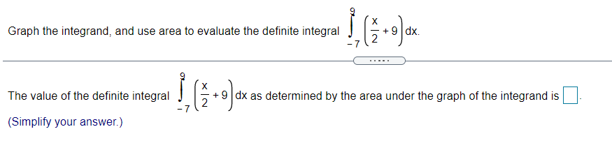 Solved Graph the integrand, and use area to evaluate the | Chegg.com