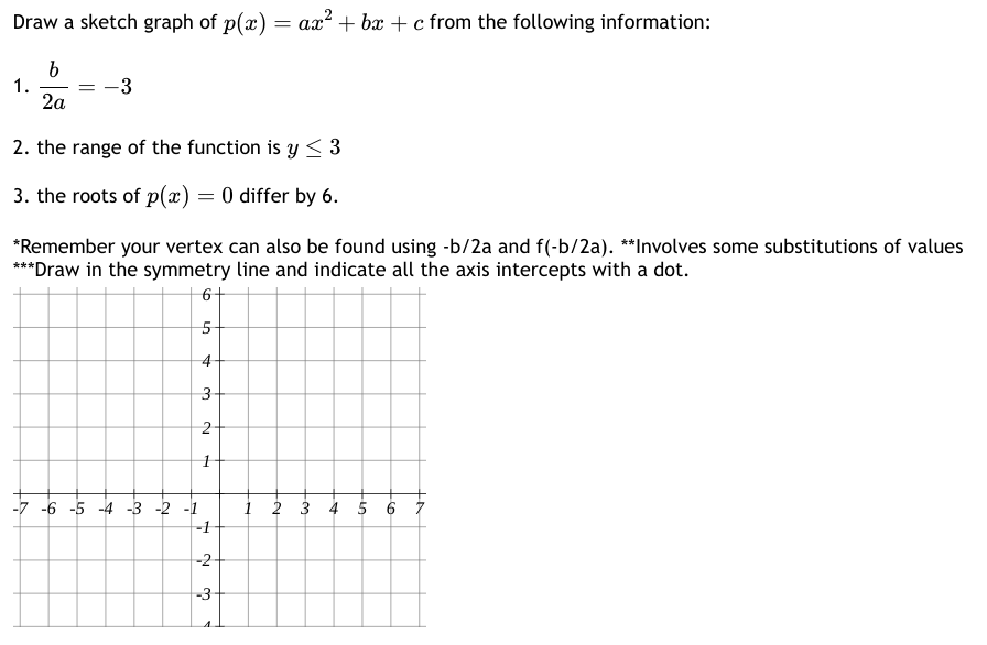 Solved Draw a sketch graph of p(x)=ax2+bx+c from the | Chegg.com