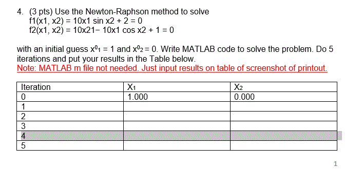 Solved 4. (3 pts) Use the Newton-Raphson method to solve | Chegg.com