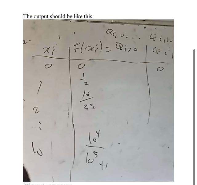 Solved Implementing Nevilles Algorithm In Matlab Write A 2962